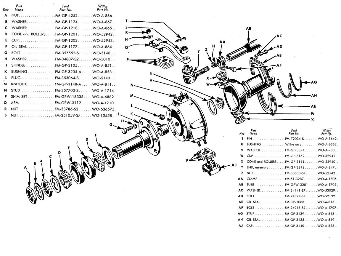PŘEDNÍ NÁPRAVA - AXLE FRONT – stránka 4 z 7 | www.militaryjeep.cz